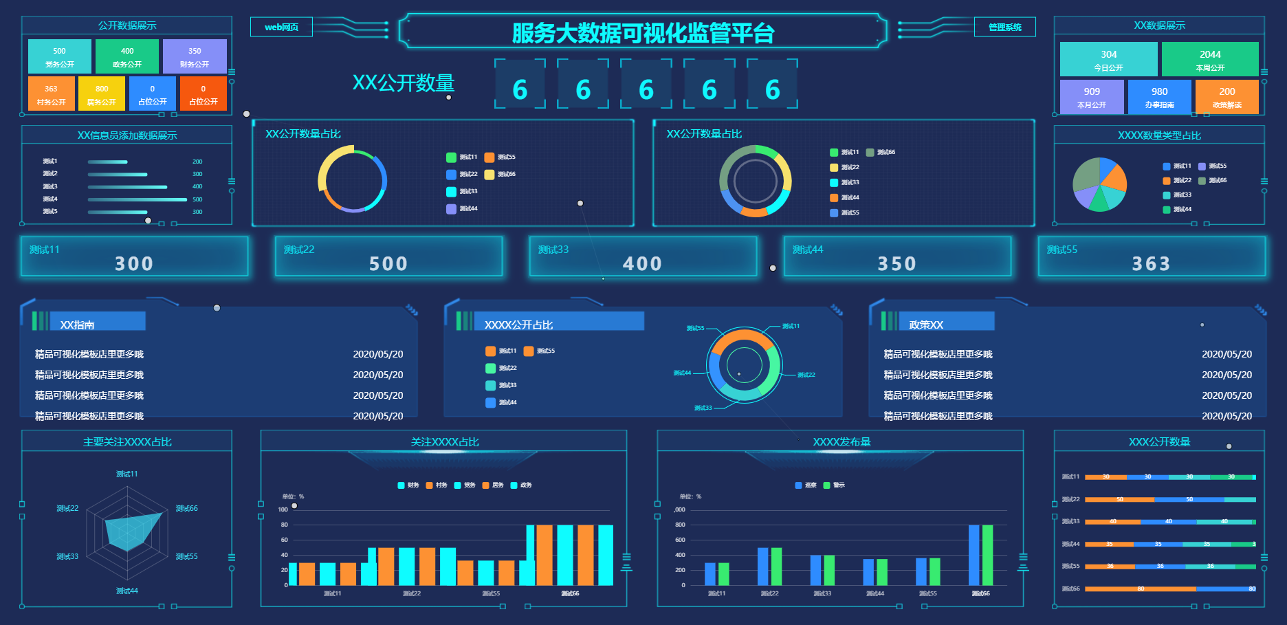 【100套BI数据大屏展示】_bi图例-CSDN博客