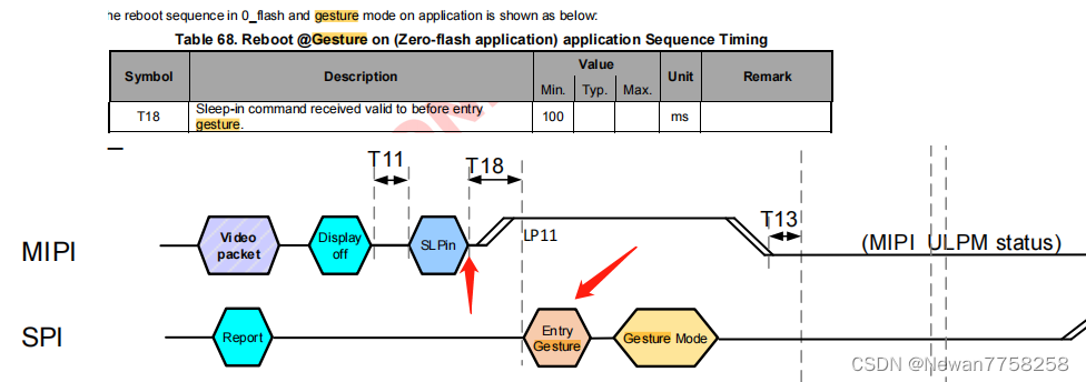 LCD基础时序介绍_iovcc-CSDN博客