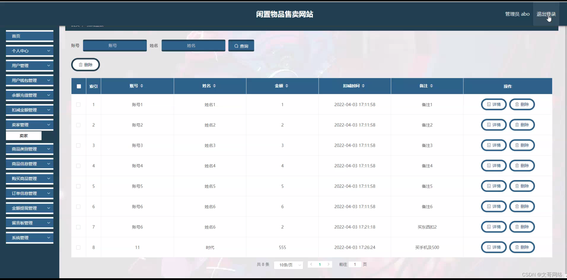 附源码 Javassm计算机毕业设计java闲置物品售卖网站2217s【源码、数据库、lw、部署】 Csdn博客