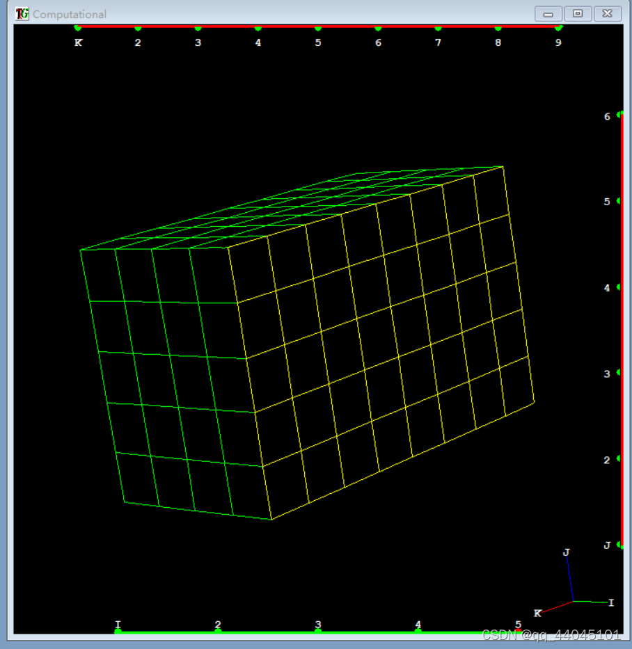 TrueGrid网格划分学习历程①_truegrid添加索引-CSDN博客