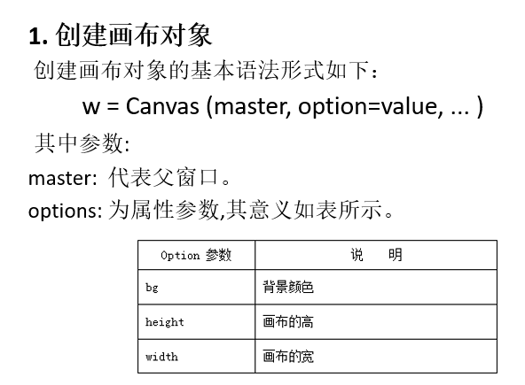 11，tkinter模块里的绘图Canvas()功能_tkinter canvas oval轮廓-CSDN博客