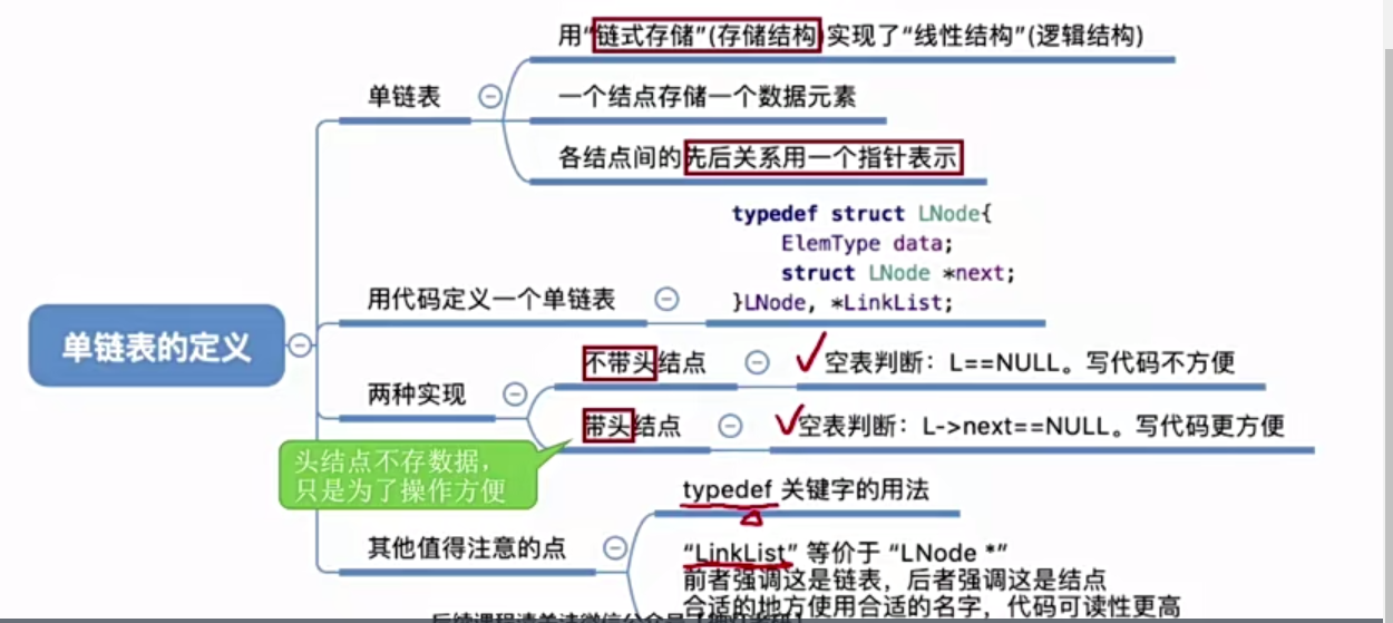 2 3 1单链表的定义单链表引用符号什么时候要加 Csdn博客