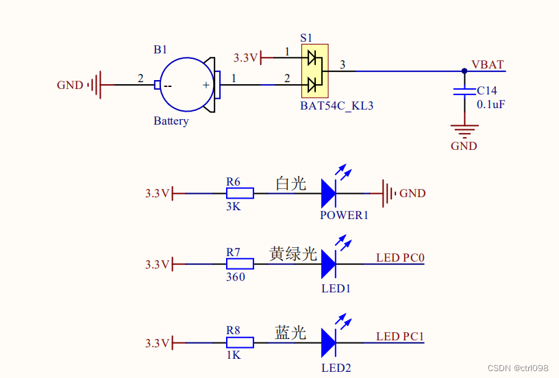 搭建stm32开发环境 Stm32开发环境搭建 Csdn博客