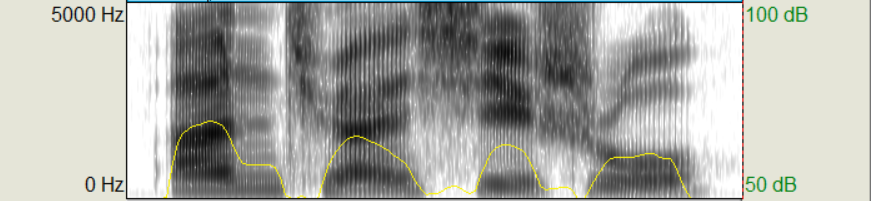 【20211005】Praat 基本用法-CSDN博客