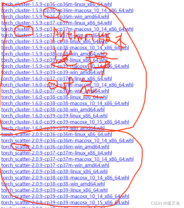 PyG的安装_pyg安装-CSDN博客