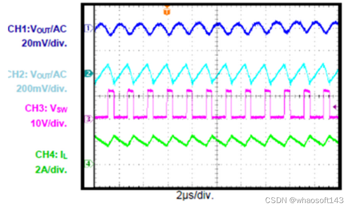 嵌入式~PCB专辑26-CSDN博客