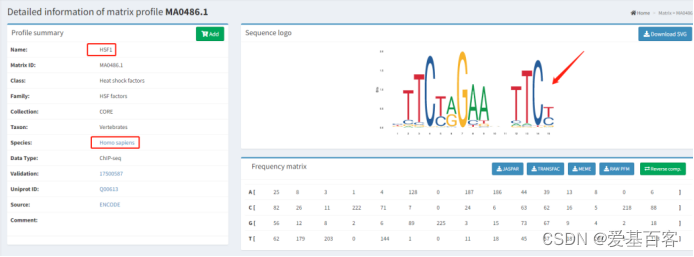 ChIP专题 | 如何进行ChIP-qPCR富集验证-CSDN博客