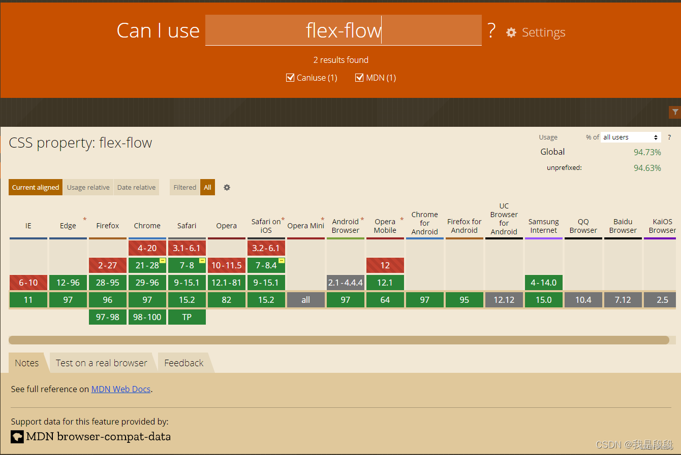 瀑布流布局原理及详解_flex 瀑布流布局-CSDN博客