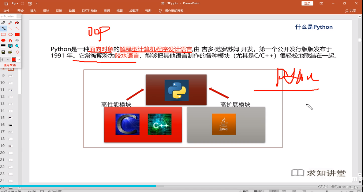 Python基础入门第一课python20和30可以兼容吗 Csdn博客 