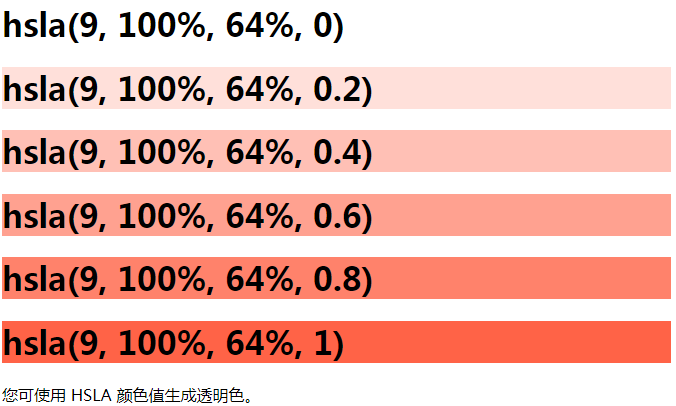 css零到一基础教程009：CSS HSL 颜色_css hsla-CSDN博客