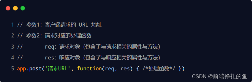 Nodejs—Express_nodejs express-CSDN博客
