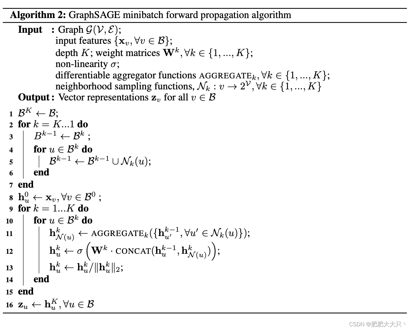 Gap Generalizable Approximate Graph Partitioning Framework模型gap模型 Csdn博客