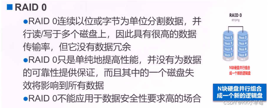 RAID-CSDN博客