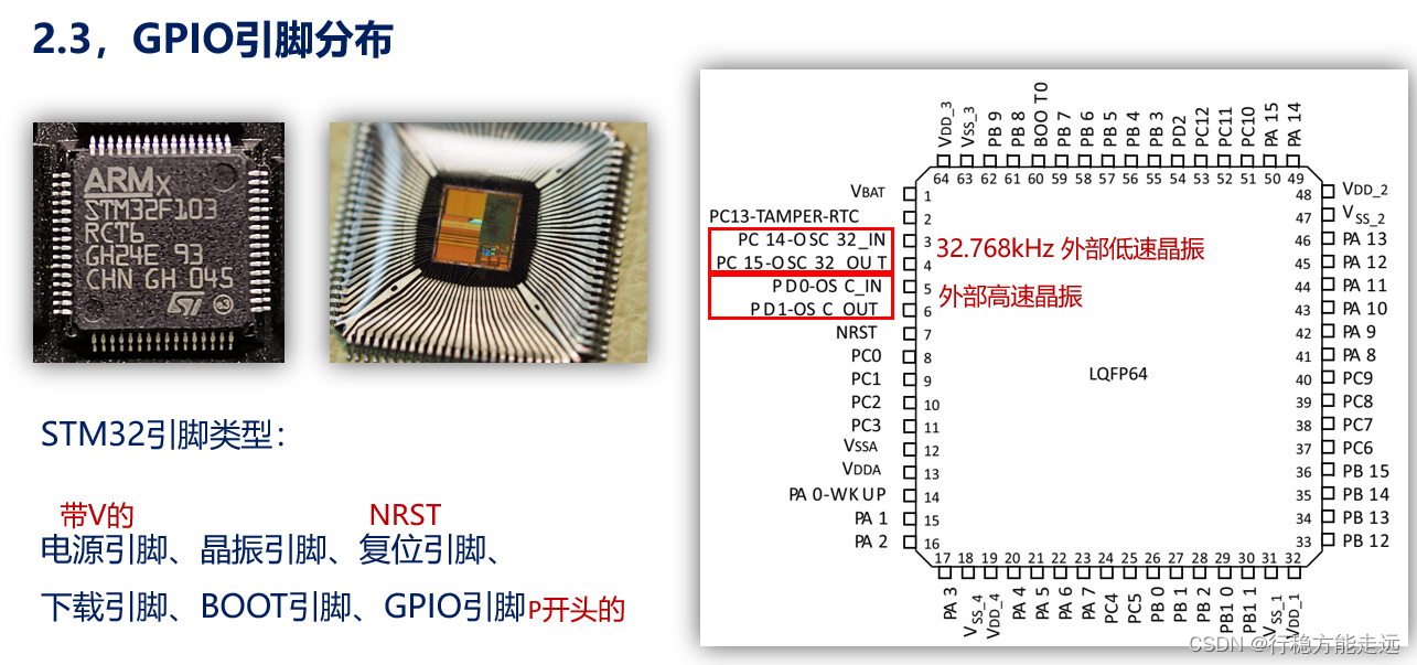 正点原子STM32(基于HAL库)2_正点原子例程-CSDN博客