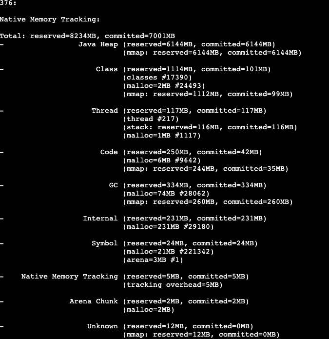 一次jvm导致线上内存占用过高问题定位_-xmx6144m-CSDN博客