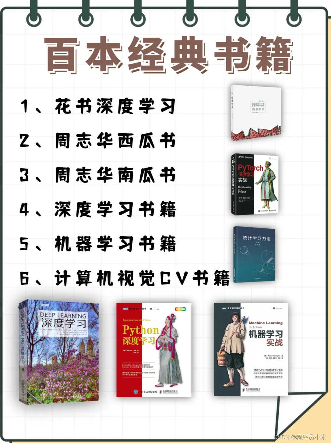如何使用生成对抗网络（GAN）进行图像生成和数据增强？_gan生成数据-CSDN博客