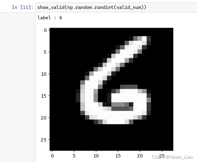手写字体识别实验 Python课程设计基于python的手写文字识别课程设计 Csdn博客