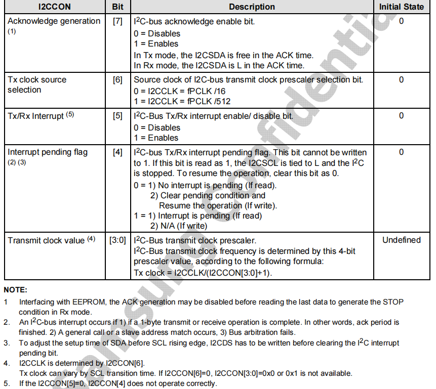 S5PV210裸机(八):I2C-CSDN博客