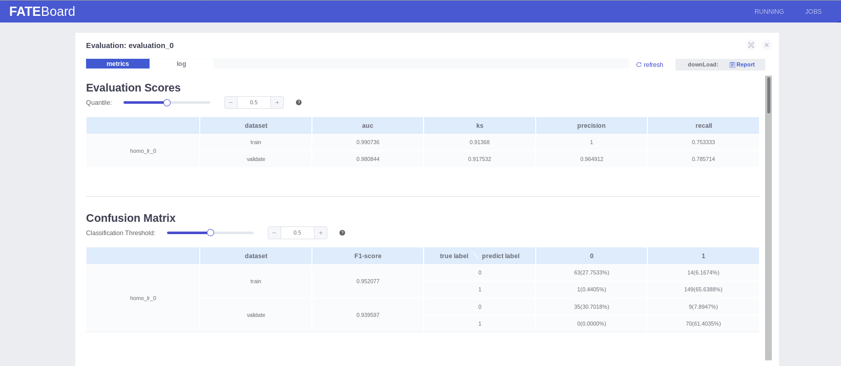 Fate单机部署（docker版本）_fate docker-CSDN博客
