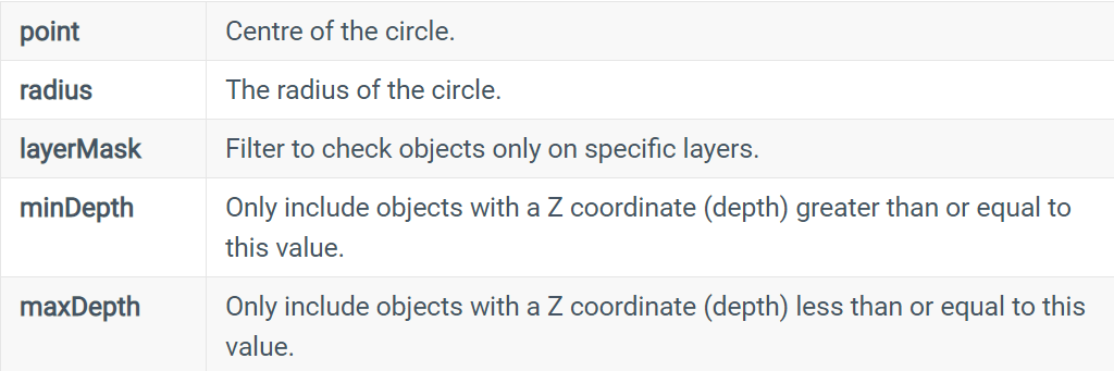 Unity2d检测方法 - Physics2D.OverlapCircle()-CSDN博客