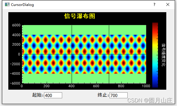 Qcustomplot绘图并设置游标,双游标qcustomplot游标 Csdn博客