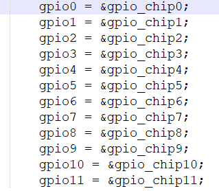 内核子系统运用---sysfs控制GPIO_sys gpio 内核-CSDN博客