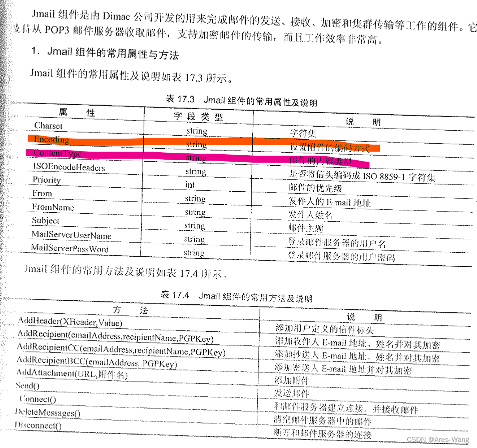 C Smtp Imap Pop3 邮件收发 Jmail组件 Lumisoftnet组件的pop3邮件c Imap Csdn博客