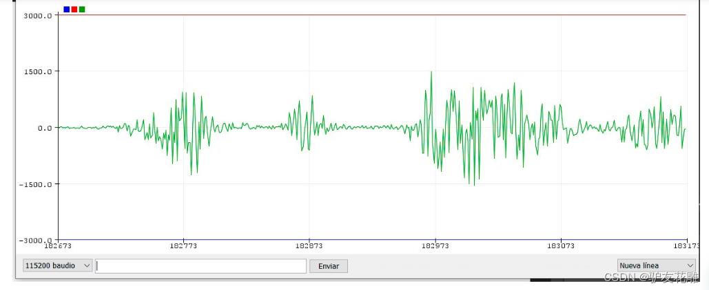 【雕爷学编程】Arduino动手做（198）---INMP441全向麦克风模块-CSDN博客