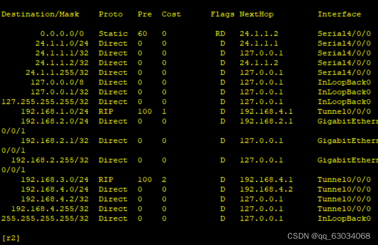 MGRE基础实验-CSDN博客