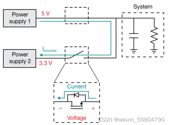 Reverse Current Blocking-RCP保护方案_back to back mosfet-CSDN博客