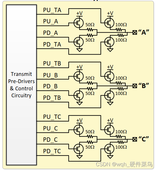 MIPI C-PHY简介（1）-CSDN博客