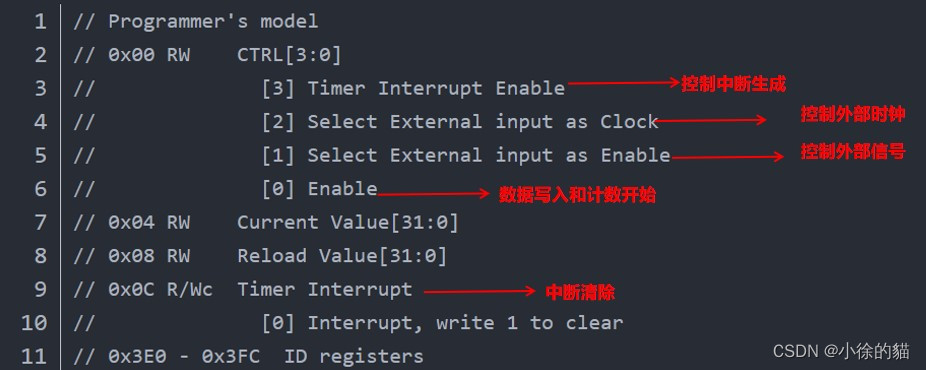 APB_Timer模块解读_apb timer-CSDN博客