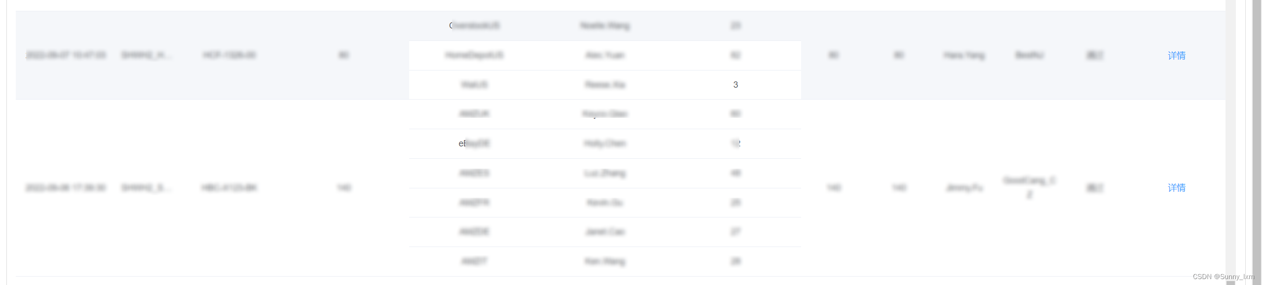 elementui表格自定义合并单元格根据相同值合并单元格；指定列合并；解决自定义合并后单元格样式错乱_element表格合计合并单元格-CSDN博客