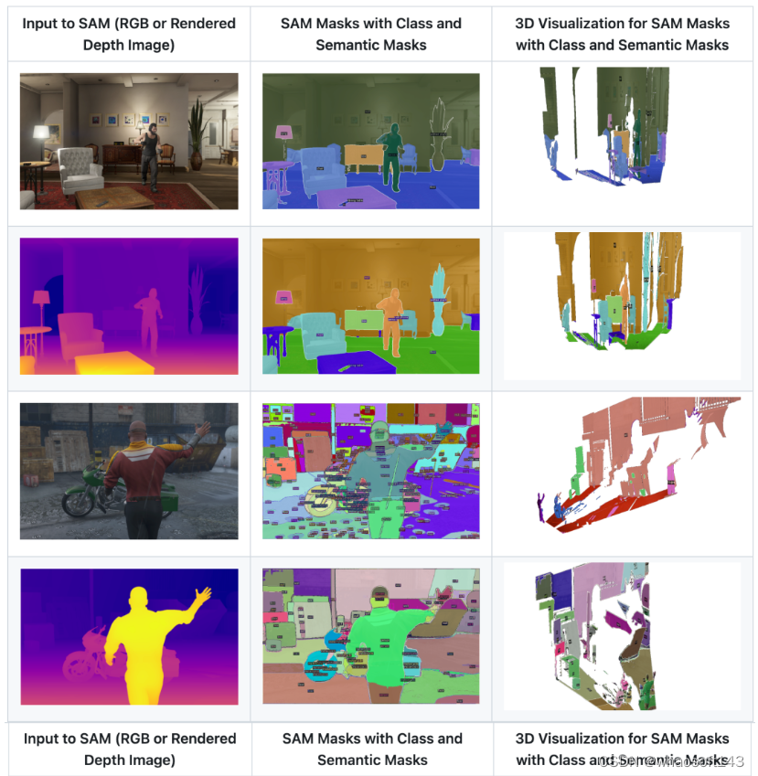 SegmentAnyRGBD_segment anything 物体颜色识别-CSDN博客
