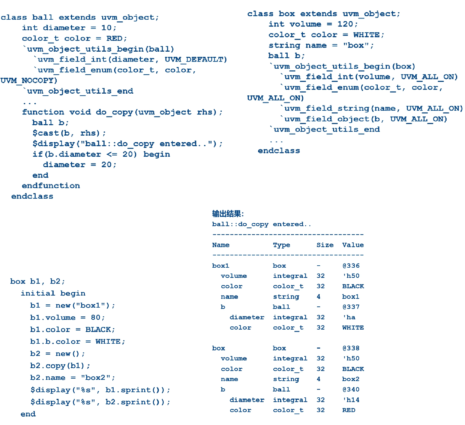 【UVM基础】3、核心基类和机制_uvm clone-CSDN博客