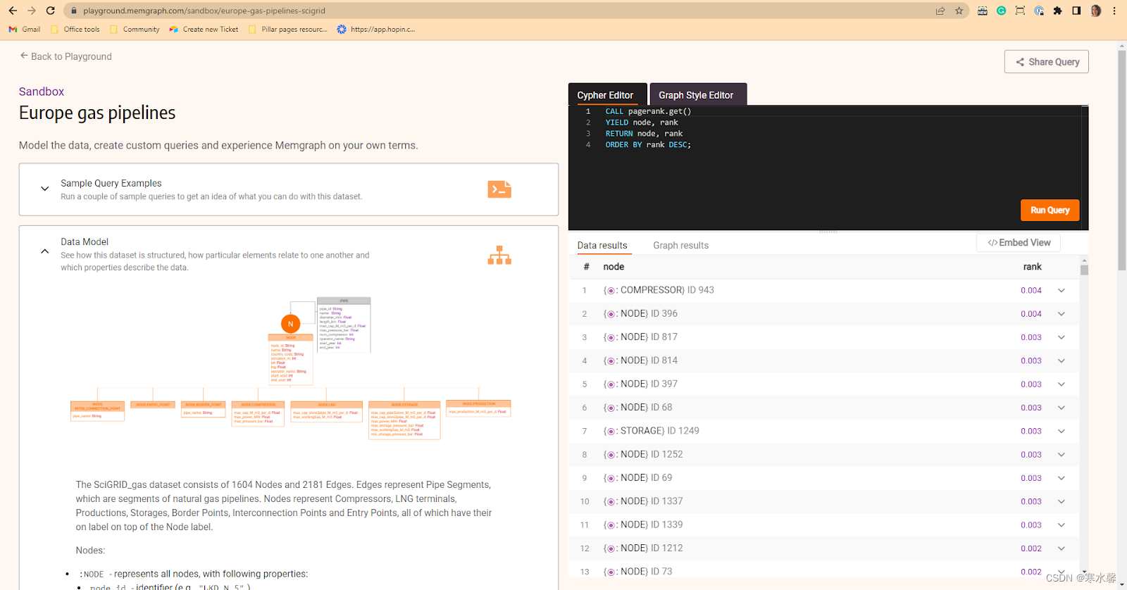 图数据库的 PageRank 算法_pagerank图数据-CSDN博客