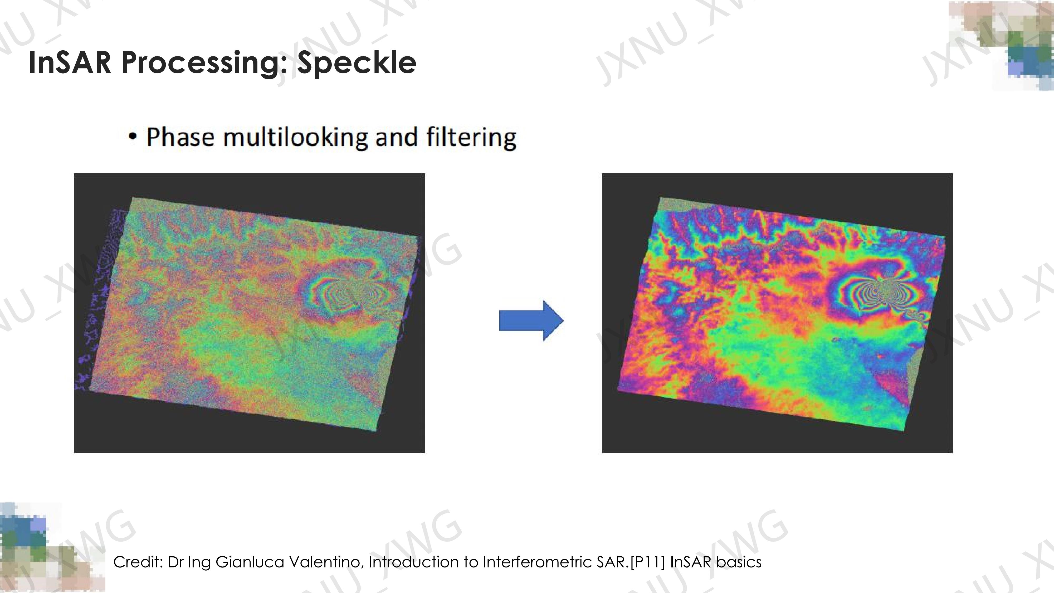 InSAR基础知识简介-CSDN博客