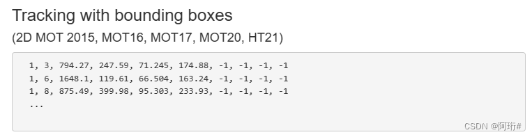 BOT_SORT复现（Ubuntu20.04）_bot sort-CSDN博客
