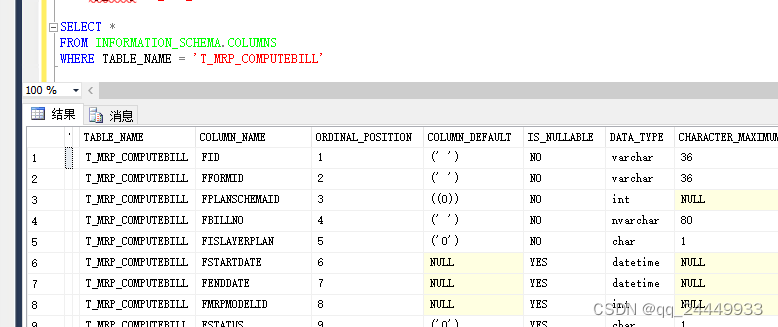 Sql Server 查表结构sql Server 查看表结构 Csdn博客