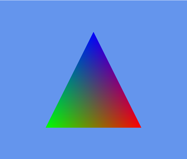 借助OpenTK开启OpenGL之旅_opentk es-CSDN博客