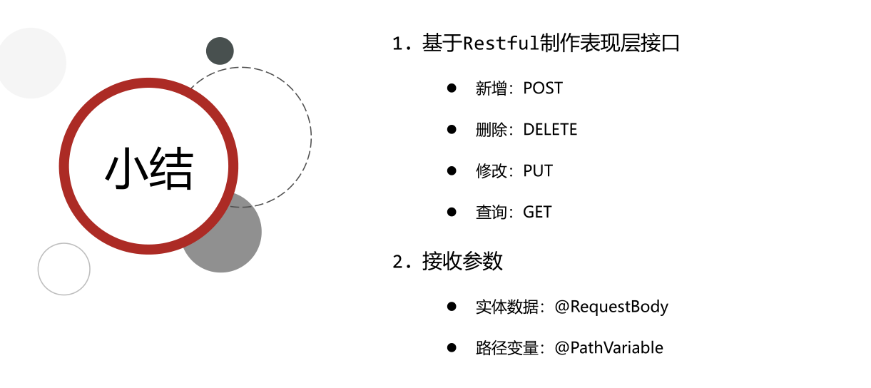 Springboot整合ssmp（黑马） 黑马springboot整合ssmp Csdn博客