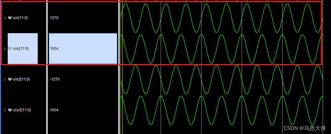 【Verilog 】DDS 正负频率生成_dds产生负频率-CSDN博客