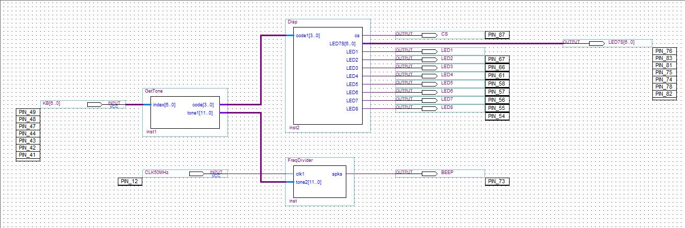 VHDL_EDA课设_八音电子琴_eda八键电子琴-CSDN博客