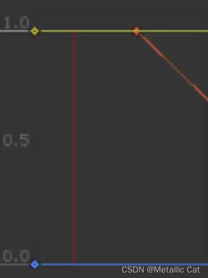 Unity重启 --- 声音_unity audiosettings.reset-CSDN博客