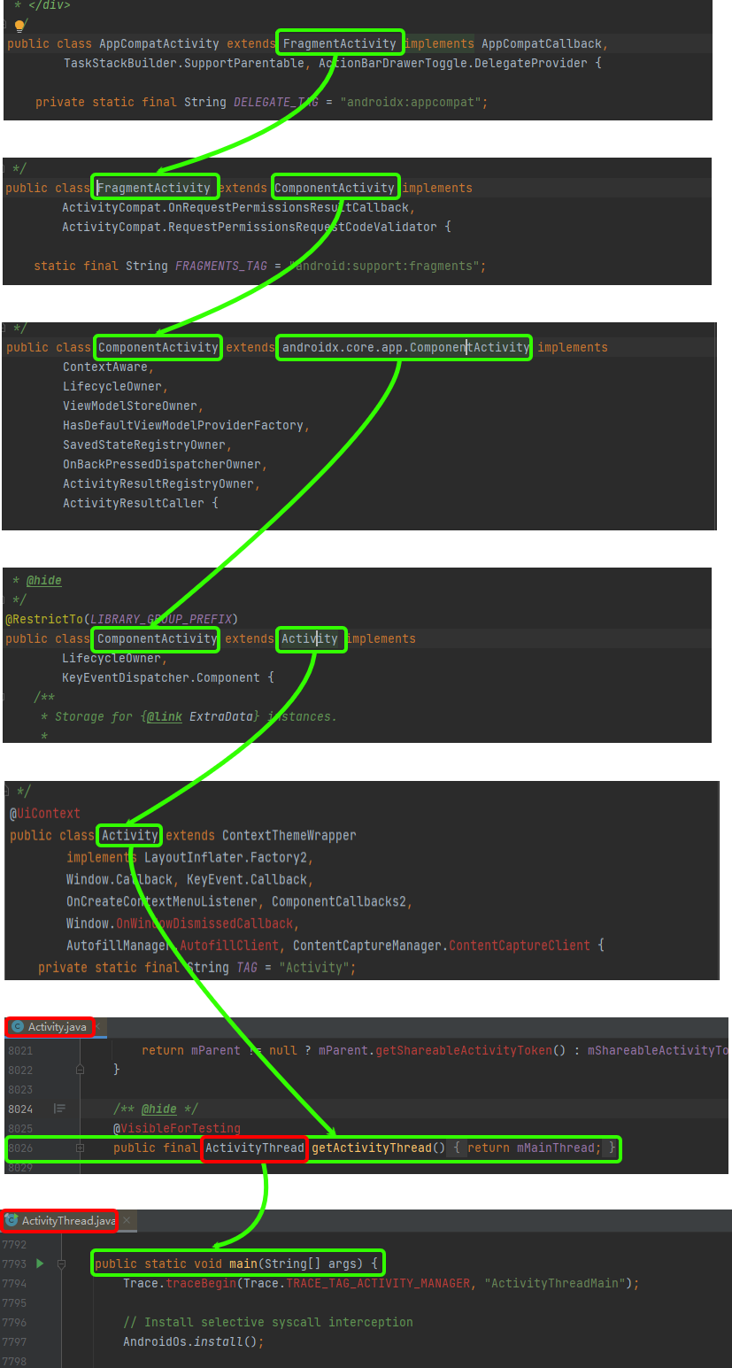 Android随笔-main-CSDN博客