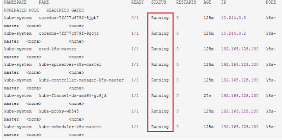 gitlab+k8s+jenkins+rancher部署_jenkins git harbor rancher-CSDN博客