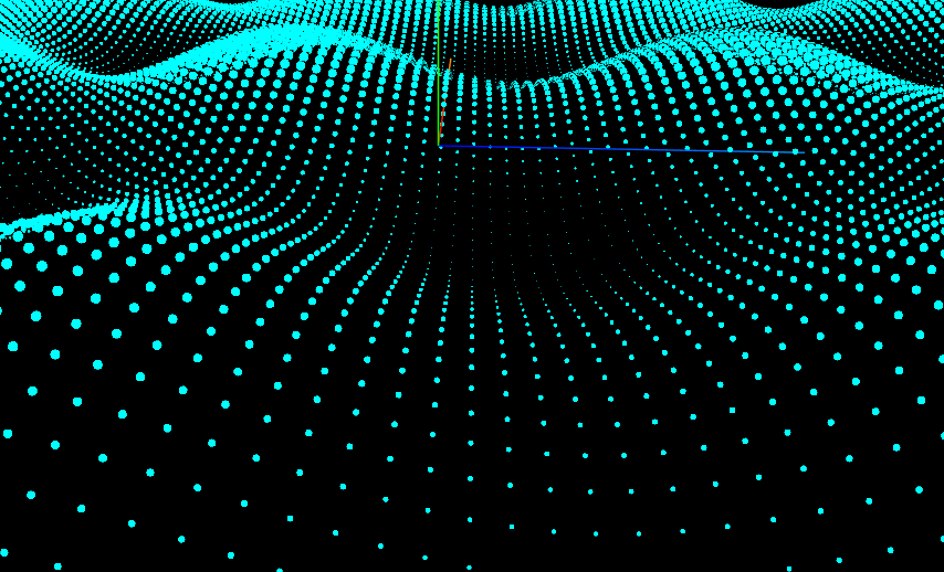 Three 之 three.js （webgl）着色器材质的一些内置变量的简单说明(gl_PointSize/gl_Position/gl ...