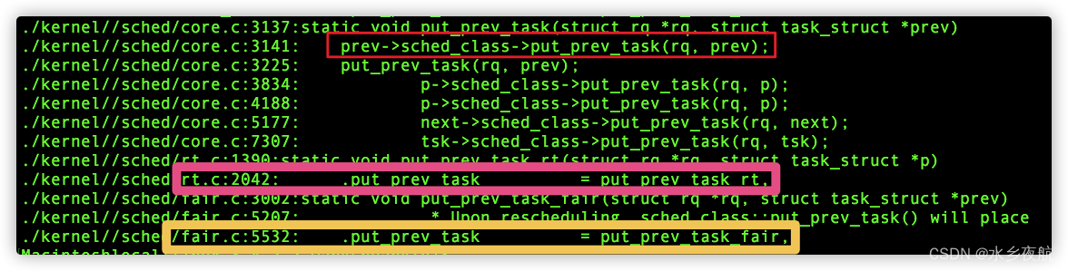 Linux内核框架之内核进程-CSDN博客