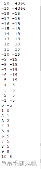 c++ lower_bound与upper_bound的比较器参数_lowerbound和upperbound自定义比较函数-CSDN博客