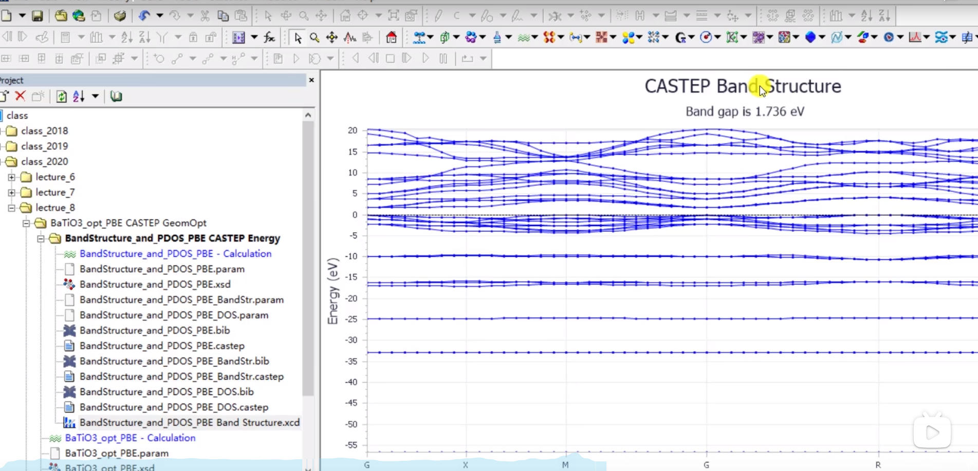 MS CASTEP学习（5）_ms显示布里渊区-CSDN博客